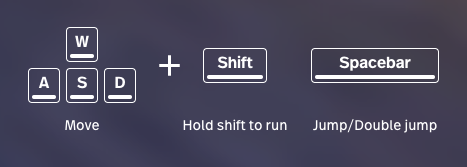 Moving Your Avatar on Web – Spatial